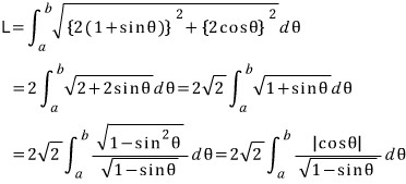 [극방정식] 극좌표계에서 정적분과 곡선의 길이 : 네이버 블로그