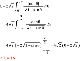 [극방정식] 극좌표계에서 정적분과 곡선의 길이 : 네이버 블로그