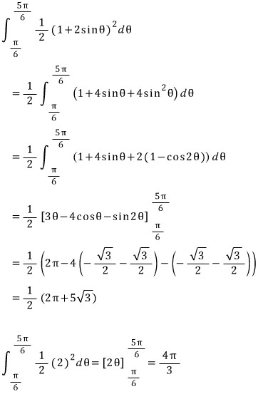 [극방정식] 극좌표계에서 정적분과 넓이 : 네이버 블로그