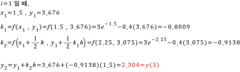 [수치해석] 52. 상미분방정식(Ordinary Differential Equation) 5 - 2차 룽게-쿠타 법 예제 ...