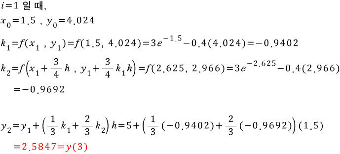 [수치해석] 52. 상미분방정식(Ordinary Differential Equation) 5 - 2차 룽게-쿠타 법 예제 ...
