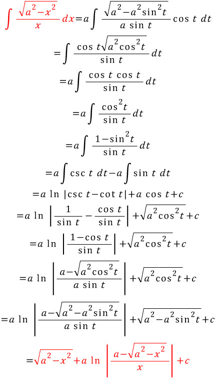 적분표 공식 증명 4 : 네이버 블로그