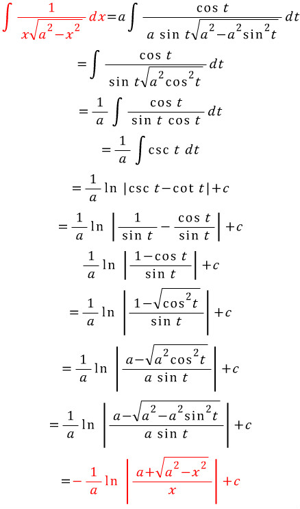 적분표 공식 증명 4 : 네이버 블로그