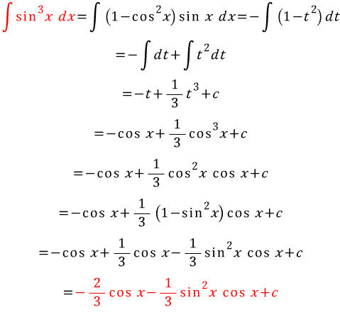 적분표 공식 증명 7 : 네이버 블로그