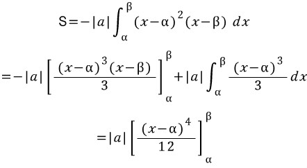 삼차곡선과 접선 사이의 넓이 : 네이버 블로그