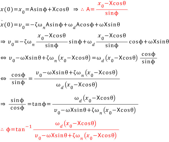 [기계 진동] 17. 1자유도 감쇠 시스템의 조화 가진(2), Harmonic Excitation of 1DOF Damped ...