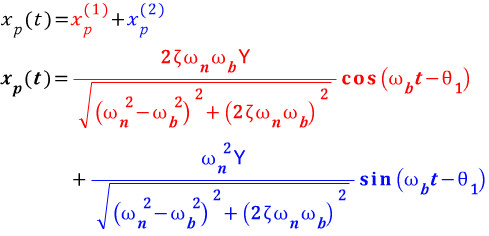 [기계 진동] 20. 지반 가진(1), Base Excitation(1) : 네이버 블로그