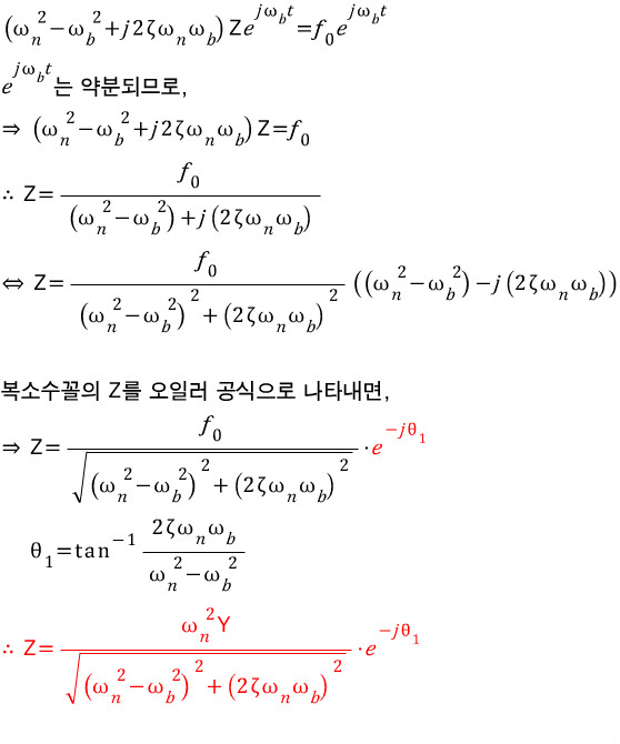 [기계 진동] 20. 지반 가진(1), Base Excitation(1) : 네이버 블로그