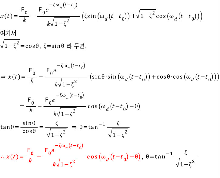 [기계 진동] 25. 임의의 입력에 대한 응답(1), Response to an Arbitrary Input(1) : 네이버 블로그