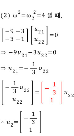 [기계 진동] 31. 2자유도 비감쇠 모델(4), 2-Degree-of-Freedom Undamped Model(4) : 네이버 블로그