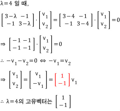 [기계 진동] 34. 고유값과 고유벡터(3), Eigenvalue and Eigenvector(3) : 네이버 블로그