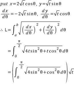 [서울대 심층구술면접] 주제별 탐구 - 벡터의 미분과 타원의 둘레 : 네이버 블로그