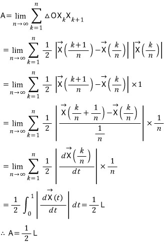 [서울대 심층구술면접] 주제별 탐구 - 벡터의 미분과 타원의 둘레 : 네이버 블로그