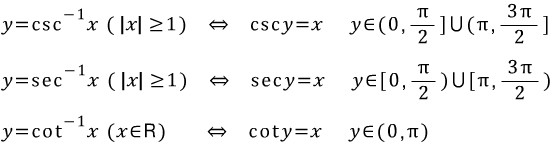 2. 역삼각함수 : 네이버 블로그
