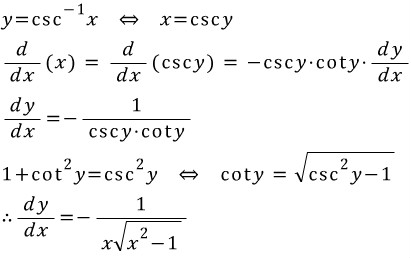 2. 역삼각함수 : 네이버 블로그
