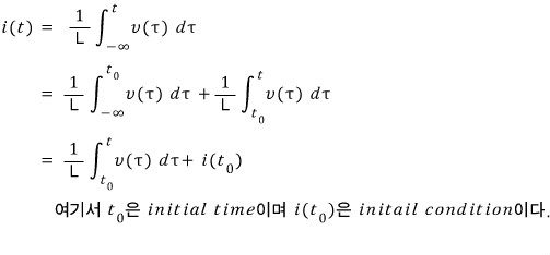 회로 이론 - 4. Energy storage Elements ⅱ. Inductor : 네이버 블로그