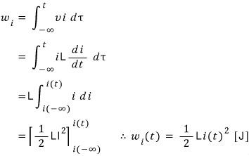 회로 이론 - 4. Energy storage Elements ⅱ. Inductor : 네이버 블로그