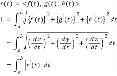 5. 벡터함수 : 네이버 블로그