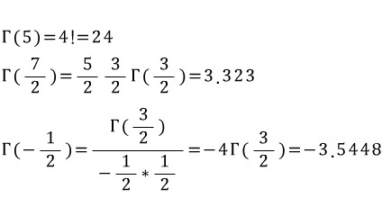 [공학수학]베셀방정식과 베셀 함수 : 네이버 블로그