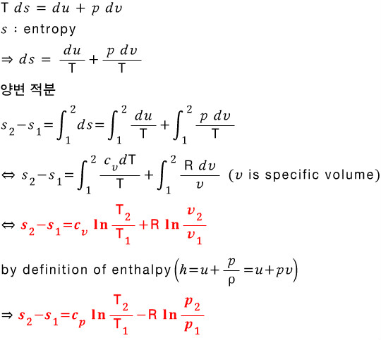 [압축성 유동] 7. 압축성 유동을 해석하기 위한 열역학 방정식, Equations of Thermodynamics for ...
