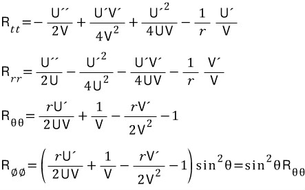 아인슈타인 방정식의 슈바르츠실트 해 : 네이버 블로그