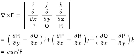 28. 회전과 발산 : 네이버 블로그