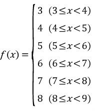 [고1 수학 수2] 지진 강도표에서 찾은 가우스함수 : 네이버 블로그