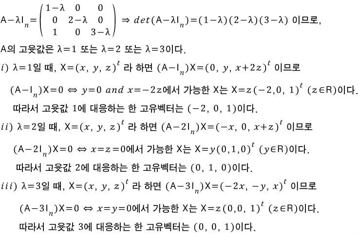 선형대수학 - 고윳값과 고유벡터 : 네이버 블로그