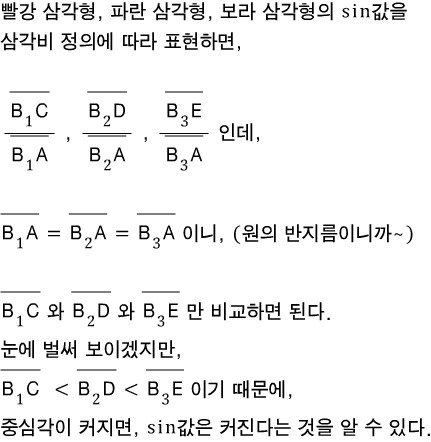 중학교 3학년 2학기 07 삼각비 : 네이버 블로그