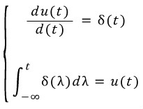 [RF/통신/신호처리] 기본 함수들 (단위 계단 함수와 단위 임펄스 함수) : 네이버 블로그