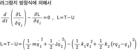[기계 진동] 40. 2자유도 모델에서의 라그랑지 방정식, Lagrange's Equation in 2DOF Model ...