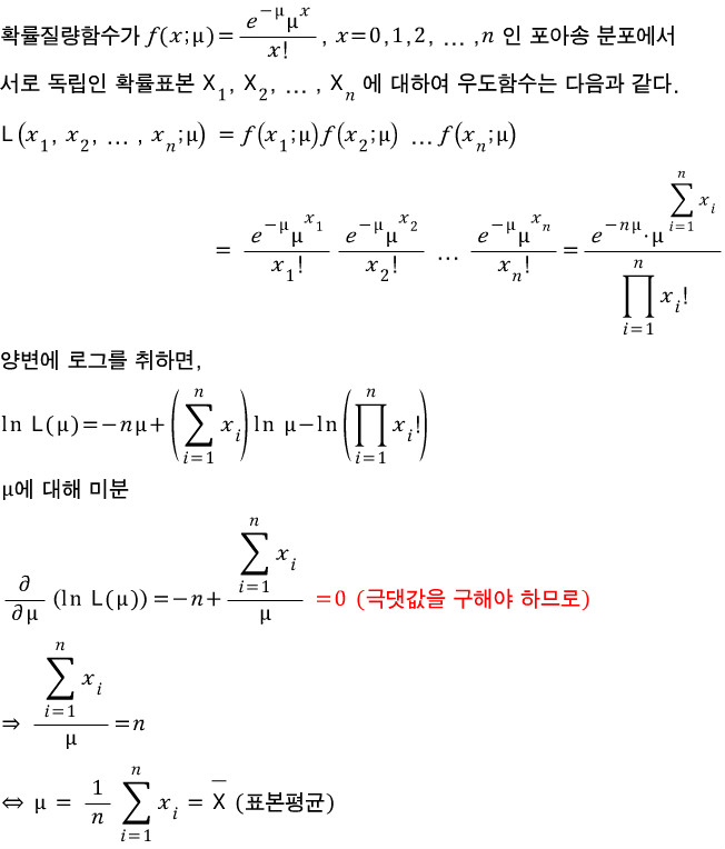 [확률과 통계] 53. 통계적 추정(2) - 점 추정(최대우도 추정), Point Estimation(Maximum ...