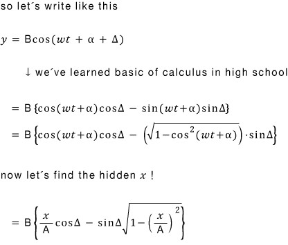 Classical Mechanics I studied #5. Isotropic Harmonic Oscillator(2D, 3D ...