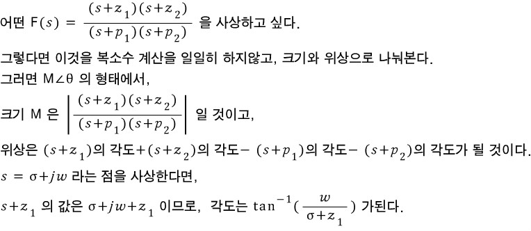 2.시스템을 해석 하기 -Nyquist diagram (나이퀴스트 선도) 1편 : 네이버 블로그