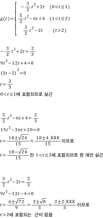 정적분으로 정의된 함수의 정적분 구간 나누기 : 네이버 블로그