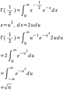Γ(0.5)와 가우스 적분 : 네이버 블로그