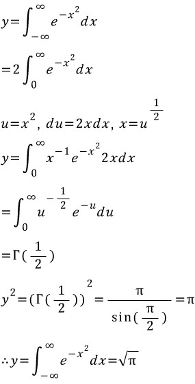 Γ(0.5)와 가우스 적분 : 네이버 블로그