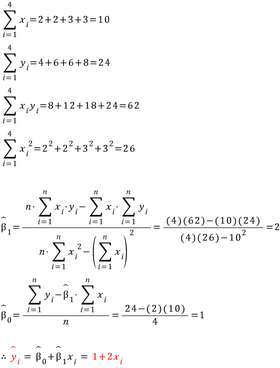 [확률과 통계] 72. 단순선형회귀모델(3) - 최소제곱법, The Method of Least Squares : 네이버 블로그