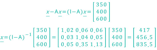 수학-행렬을 이용한 문제 해결 3 : 네이버 블로그