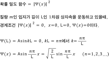 슈뢰딩거방정식 : 네이버 블로그