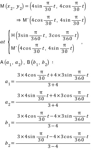 [경희대 수리논술] 2017학년도 경희대학교 자연계열 I 수리논술고사 기출문제 : 네이버 블로그