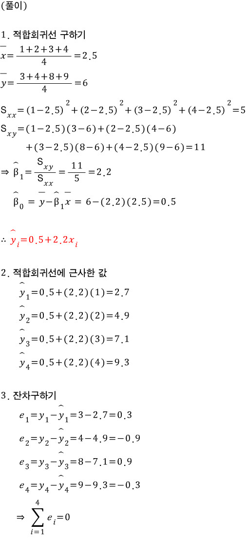 [확률과 통계] 71. 단순선형회귀모델(2) - 회귀계수 구하기, Finding Regression Coefficient ...
