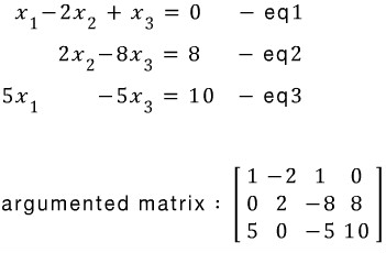 [선형대수학] 3. 연립일차방정식 풀이, Solving a Linear System : 네이버 블로그