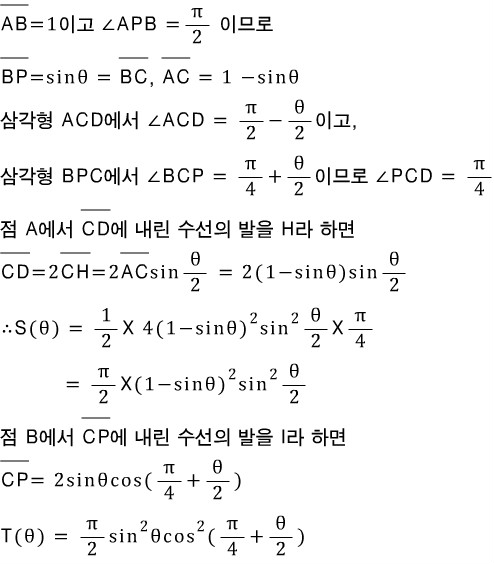 4월 학평 : 수학 가형 해설 : 네이버 블로그