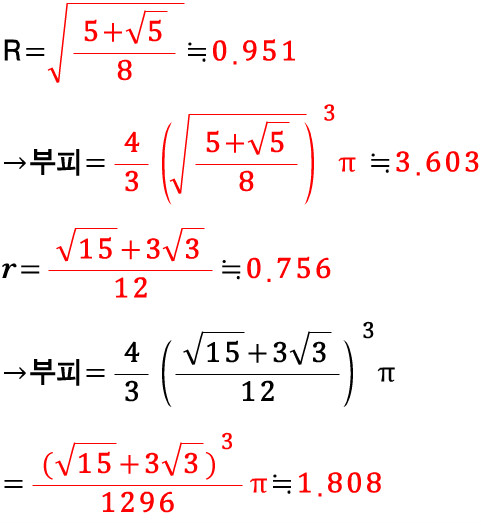 44. 정이십면체에 외접하는 구와 내접하는 구 : 네이버 블로그