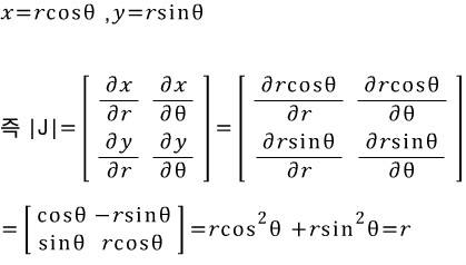 야코비안 행렬 : 네이버 블로그