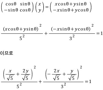 회전변환 타원 : 네이버 블로그