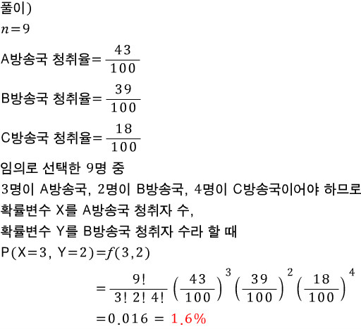 [확률과 통계] 83. 이변수 이산확률분포(2) - 이변수 이항 분포, Bivariate Binomial Distribution ...