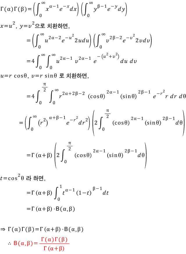 [확률과 통계] 42. 연속확률분포(6) - 베타 분포, Beta Distributuion : 네이버 블로그
