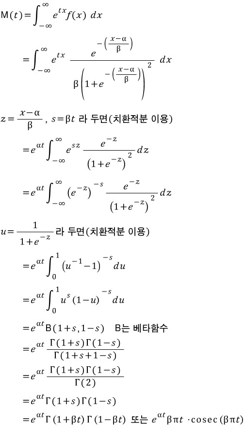 [확률과 통계] 88. 연속확률분포(7) - 로지스틱 분포, Logistic Distribution : 네이버 블로그